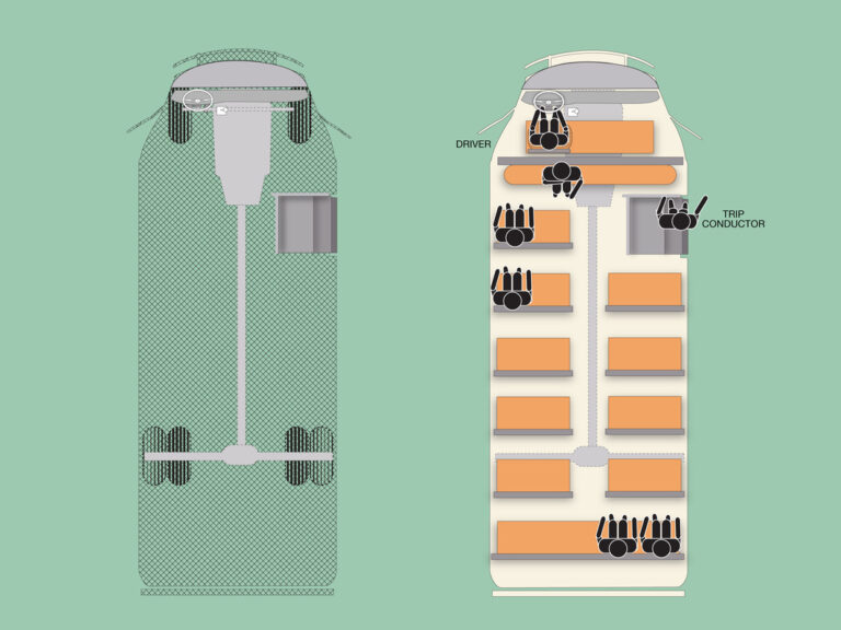 Tour around with this Cultural Symbol of Cavite – Baby Bus - The Cavite ...