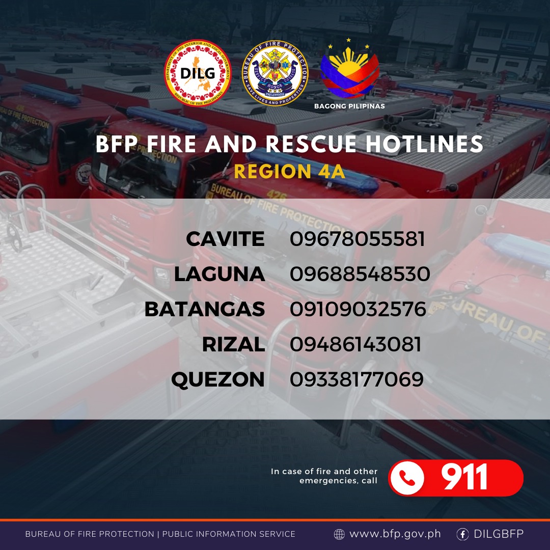 BFP itinaas ang full alert status ngayong holiday season - The Cavite Rising
