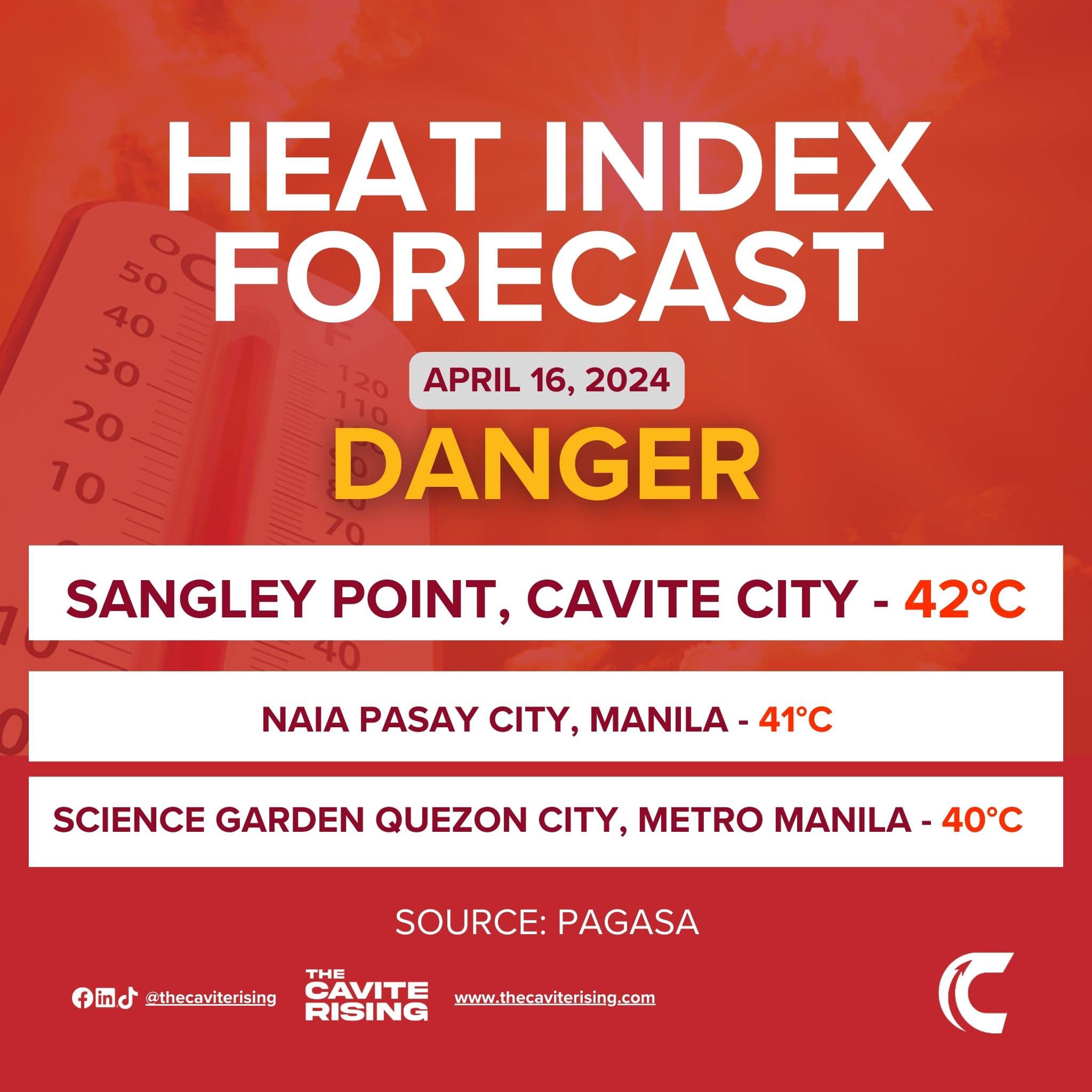 Cavite at iba pang karatig lugar, nakararanas ng matinding heat index ...